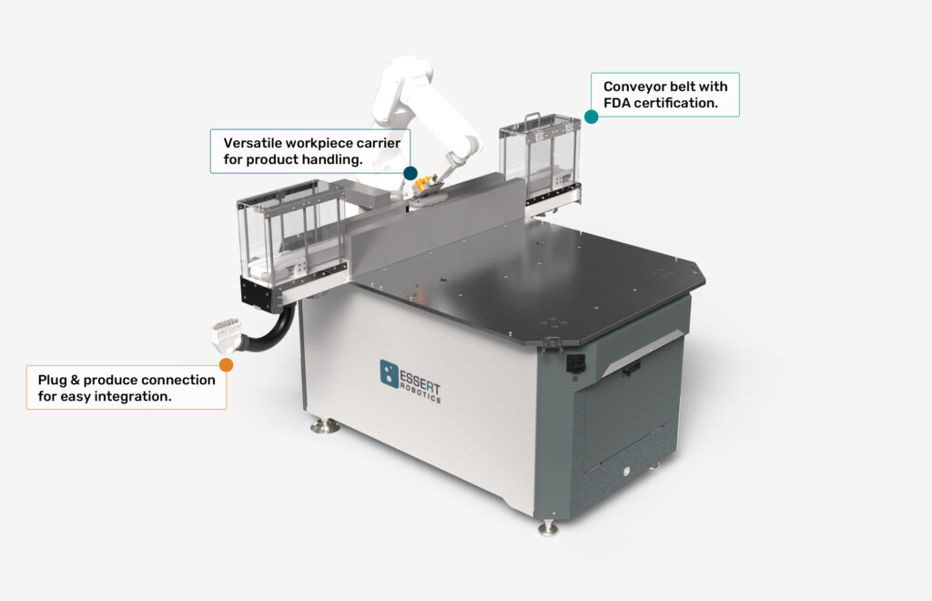 The MicroFactory - ESSERT Robotics