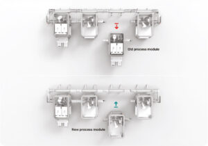 Modular Automation for Pharma & MedTech | ESSERT Robotics