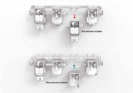 Modular Automation for Pharma & MedTech | ESSERT Robotics