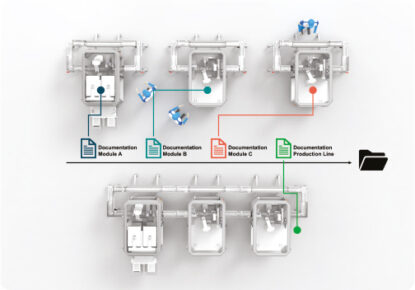 Modular Automation for Pharma & MedTech | ESSERT Robotics